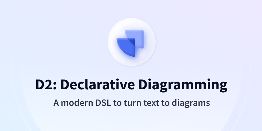 Text to (animated) diagrams | D2 Documentation